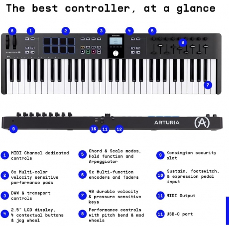 Arturia KeyLab Essential 61 mk3 Midi Klavye (Siyah) | doremusic