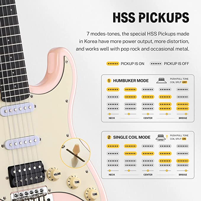 Donner Designer Series DST-200P Elektro Gitar Paketi (Pembe) | doremusic